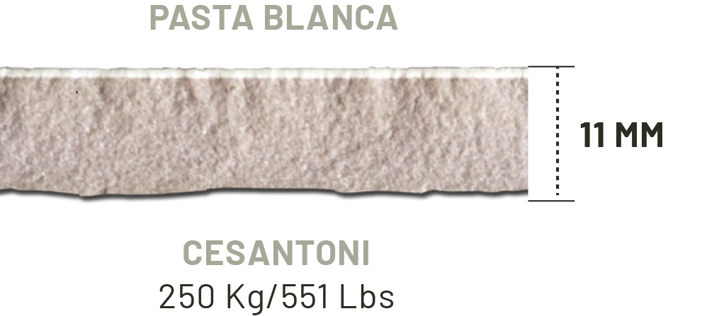 Innovation - Cesantoni